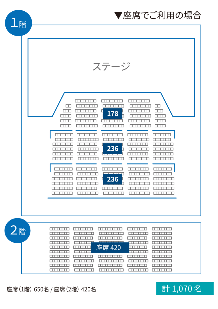 会場資料 - COMTEC PORTBASE