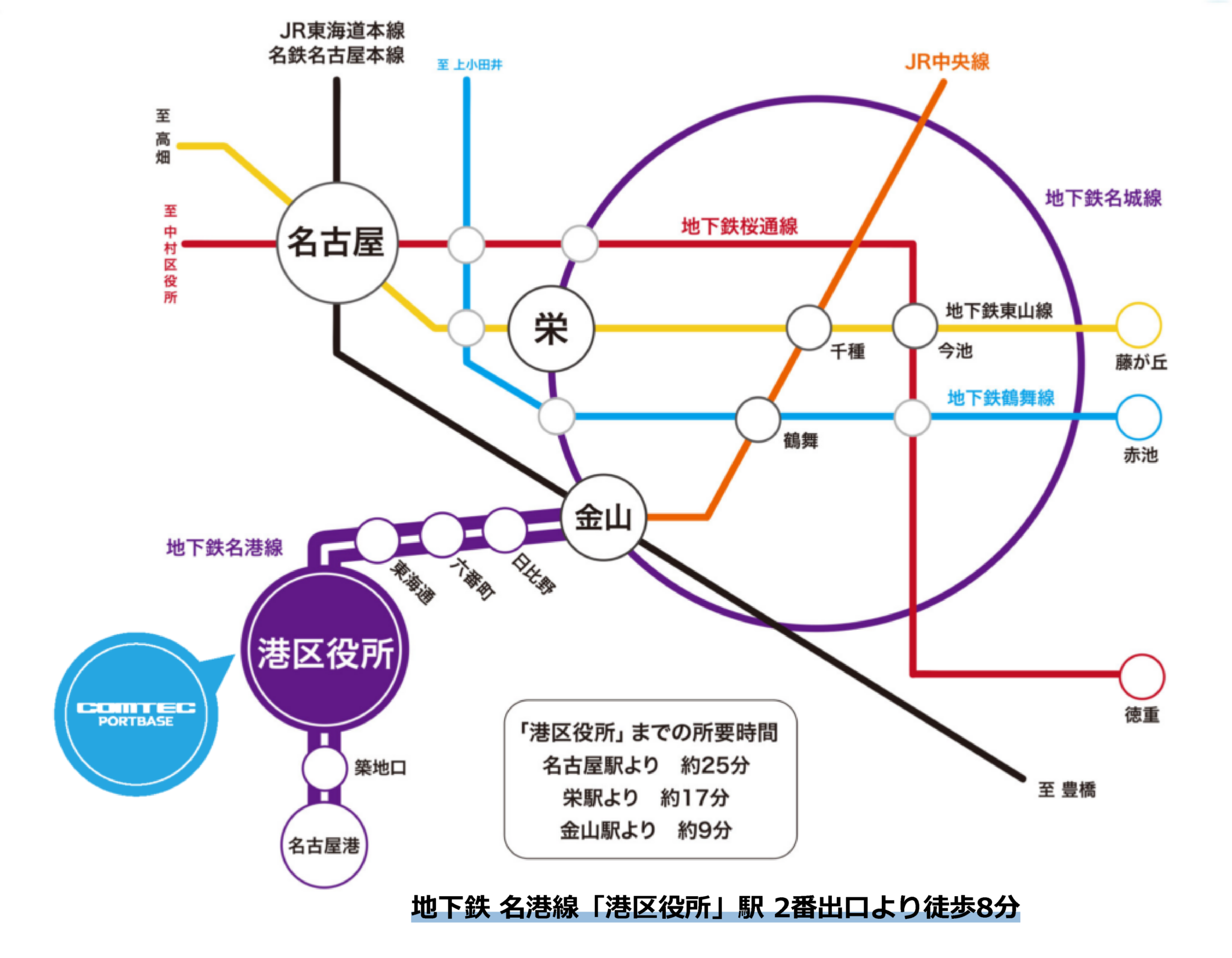 アクセス - COMTEC PORTBASE